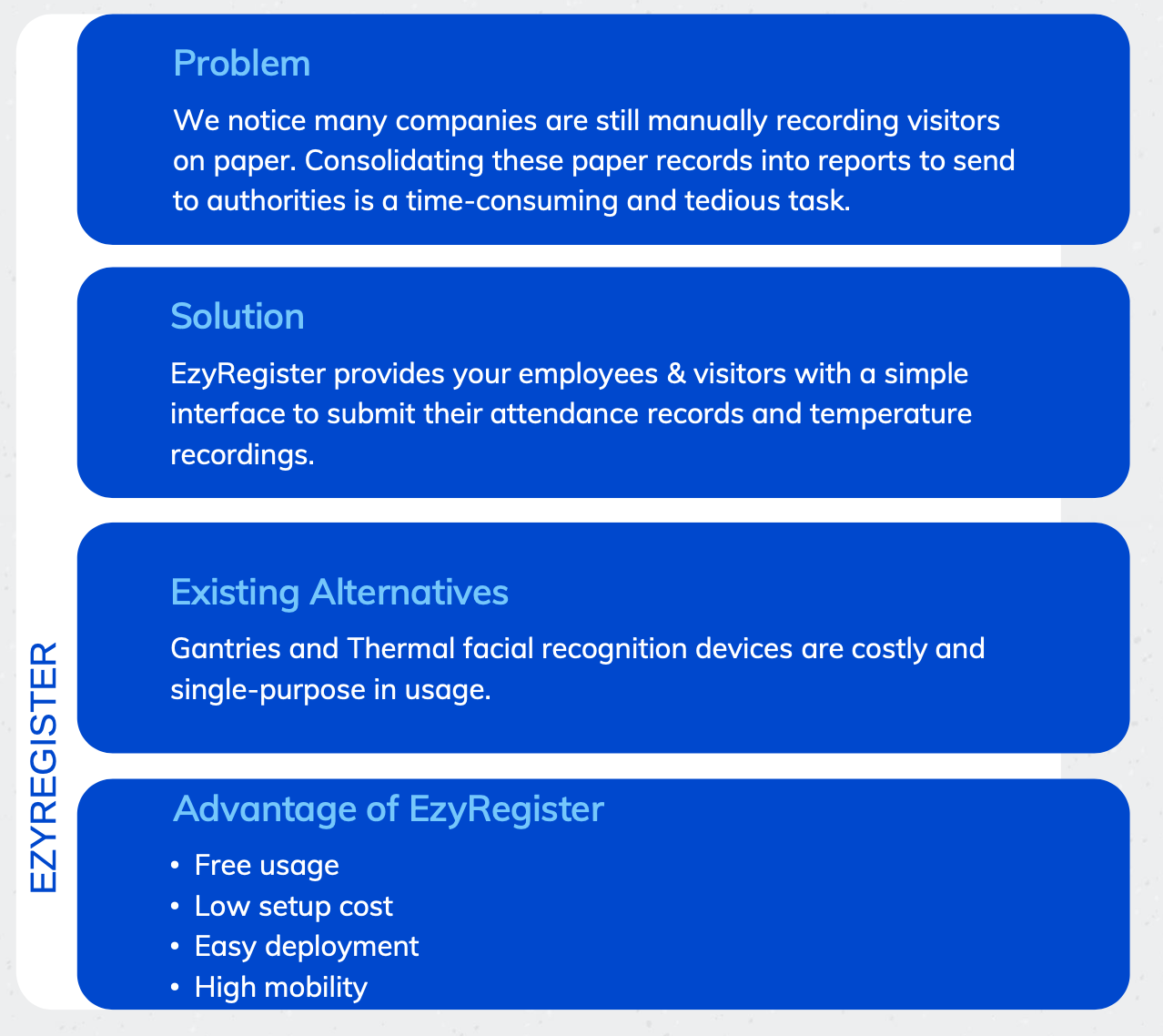EzyRegister - InSight™ QSE